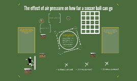 The Effect Of Air Pressure on how far a soccer ball can go by Mohammad ...
