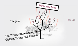 The Giver and Barcode Tattoo introduction by Ashley Robinson on Prezi