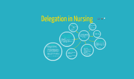 Delegation in nursing by Milly Brugger on Prezi