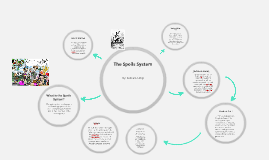 The Spoils System by Candace Long on Prezi
