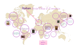 Italian Renaissance: Social Class & Economics by Vivian Nguyen on Prezi