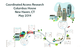 Coordinated Access by Devin Bertrand on Prezi