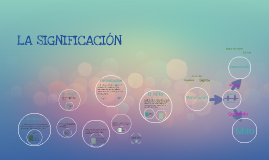 Lord Of The Flies Venn Diagram by Ana Maria Gomez on Prezi