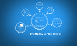 Ungifted by Gordan Korman by Elias Gelber on Prezi