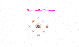 Dimensión Intelectual by Lizeth Estefania Puzma on Prezi