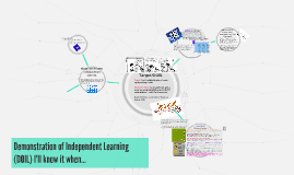 PLC-4 Essential Questions by Christina Mooney on Prezi