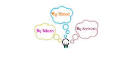 my idiolect,sociolect and dialect by Hannah Ali on Prezi