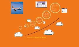 easyJet's Consumer Profile by on Prezi