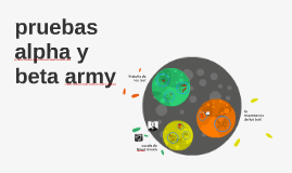 pruebas alpha y beta army by Anny Medina on Prezi