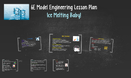 6E Model Lesson Plan by Gracy Gomez on Prezi