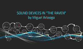 SOUND DEVICES IN "THE RAVEN" by Miguel Arteaga on Prezi
