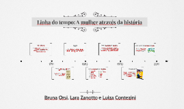 Linha do tempo: A mulher através da história by Lara Zanotto on Prezi