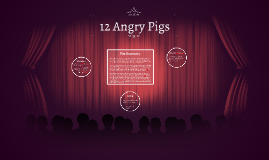 12 Angry Pigs by Hadeel Alsiofi on Prezi