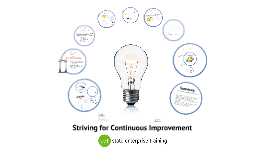Continuous Improvement by Nic Stephen on Prezi