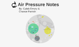 Air Pressure Notes by Caleb Emory on Prezi