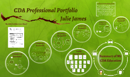 CDA Professional Portfolio by Julie James on Prezi