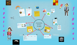 DESCRIBING SPATIAL FIGURES by fherlyn grace wayan on Prezi