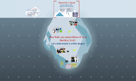 Rights To The Streets of Memphis Character Types by jimmy w on Prezi