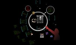 Irony Notes by Carie Martin on Prezi