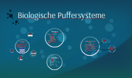 Puffersysteme in der Natur by L Zimm on Prezi