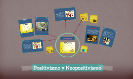 Positivismo y Neopositivismo by on Prezi