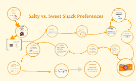 Sweet vs Salty by Ben Allen on Prezi