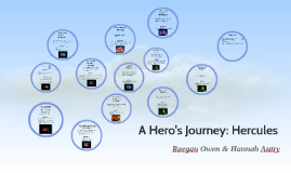 A Hero's Journey: Hercules by Hannah Autry on Prezi