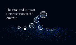 The Pros and Cons of Deforestation in the Amazon by Laura Hetzler on Prezi