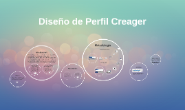 Diseño de Perfil Creager by Jessica Lopez on Prezi