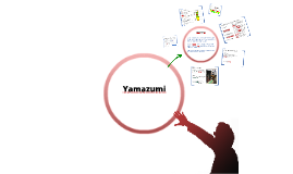 Ohno Circle by steve johnson on Prezi