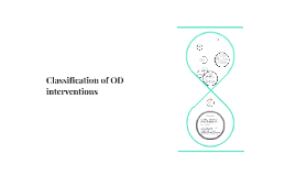 Classification of OD interventions by abdulaziz alsaleh on Prezi