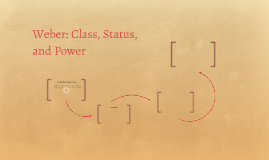 Weber: Class, Status, and Power by Mackenzie Morrison-Heath on Prezi