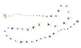AP ENVIRONMENTAL SCIENCE TIMELINE by Ellie Johnson on Prezi