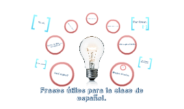 Frases utiles para la clase de espanol by Andreanne Fecteau on Prezi