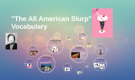 "The All American Slurp" Vocabulary by April Hill on Prezi