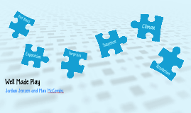 Well Made Play by Max McCombs on Prezi