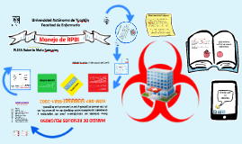 MAnejo de RPBI by Roberto MS on Prezi