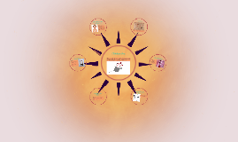 Diagram 5: the Tytler Cycle by Anne Quinton on Prezi