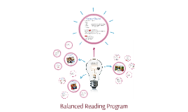 Johann Pestalozzi by Kayla Hiscox on Prezi