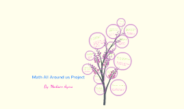 Career Clusters Project by Madison Ayers on Prezi