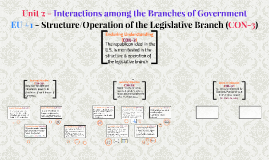 Ch. 11 (s.1) Expansion in the Pacific by on Prezi
