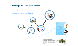 Basisprincipes EHBO by Eva Verhoeven on Prezi