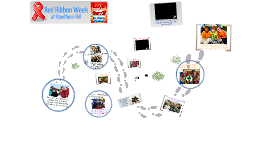 Kelso's Choices BIG and small Problems by Tracy Morris on Prezi