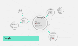Tools and features of OBJECT ORIENTED PROGRAMMING by Olegs Nalivajevs ...