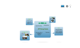 ATV Ramp Racks by Bergen Industries on Prezi