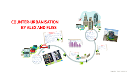 Counter-urbanisation by Alex Holt on Prezi