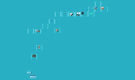 heart rate negative feedback loop by lea devore on Prezi