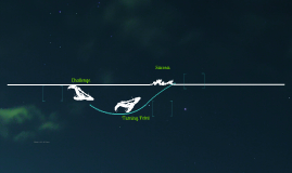 Hamlet's Multi-dimensional Character by Yulika Y on Prezi