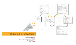 Mixed Scanning: A "Third" Approach to Decision Making by Sunyoung Shin ...