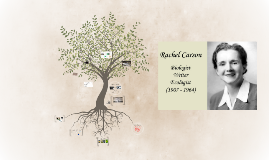 Family Tree in The God of Small Things by Laura Alpern on Prezi